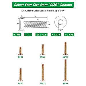 M6 x 12 MM Barrel Nuts,10pcs Cross Dowels Slotted Nuts Baby Bed Crib Screws Hardware Replacement Kit for Bunk Bed Beds Headboards Chairs Furniture (M6 x 12 mm-Barrel Nuts-20PCS)