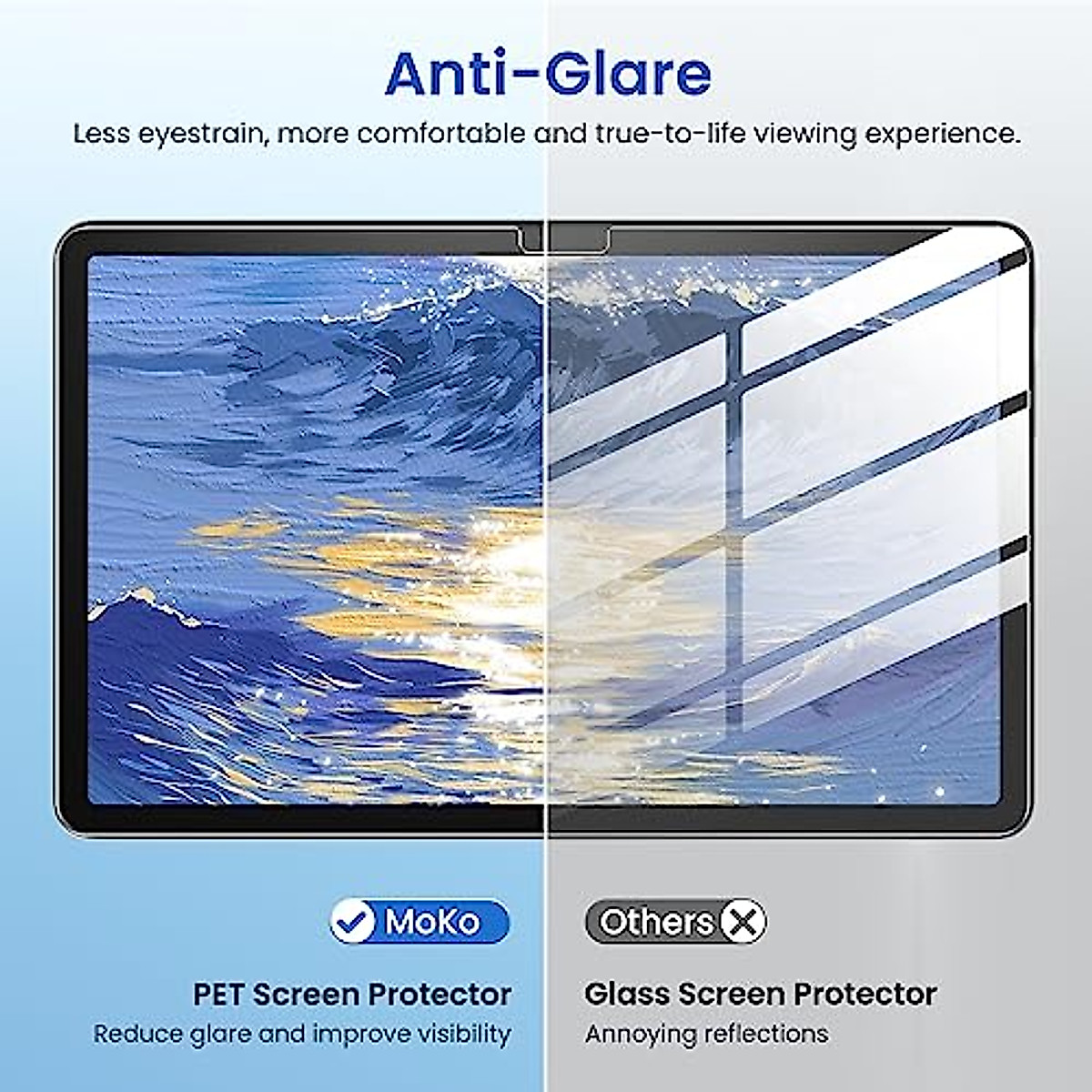MoKo 2 Pack Paper Screen Protector Compatible with Fire Max 11 (13th Generation, 2023 Released), Anti-Glare Matte Film Fits Fire 11 Max 2023, PET Eye Protection for Drawing, Note-Taking Like on Paper