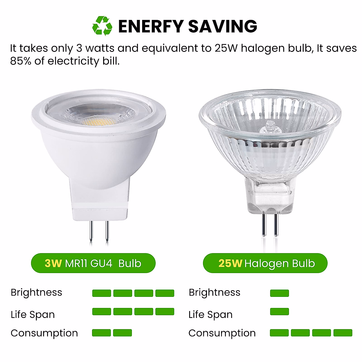 Bonlux MR11 LED Bulb 3W 12V AC/DC Low Voltage LED Spotlights,GU4 Bi-Pin Base 25W Halogen Equivalent 270lm for Landscape Accent Recessed Track Lights and Fiber Optics (Warm White 3000K, 6-Pack)