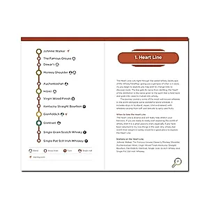 The Pocket Guide to Whisky: Featuring the Whisky Tube Map (Birlinn Pocket Guides)
