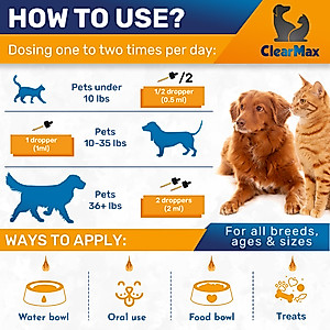 Milk Thistle for Dogs & Cats ◆ Milk Thistle for Cats ◆ Dog Milk Thistle ◆ Liver Support for Dogs & Cats ◆ Kidney Support for Dogs ◆ Milk Thistle Liquid ◆ 2Oz