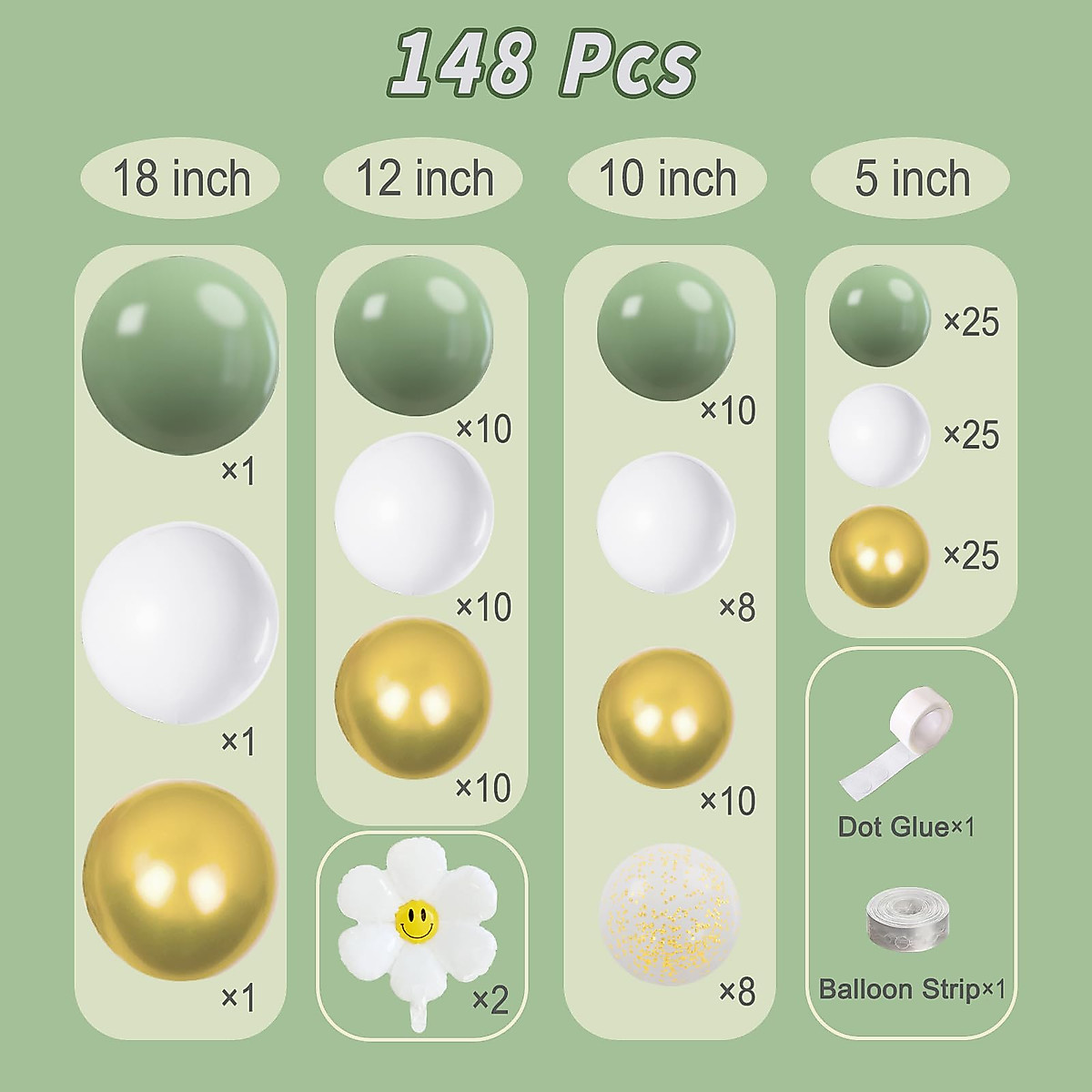 148pcs Sage Green Balloon Garland Arch Kit Gold Confetti Balloons Olive Gree and White Gold Balloons for Birthday Party Wedding Graduation Season Christmas Anniversary Decorations