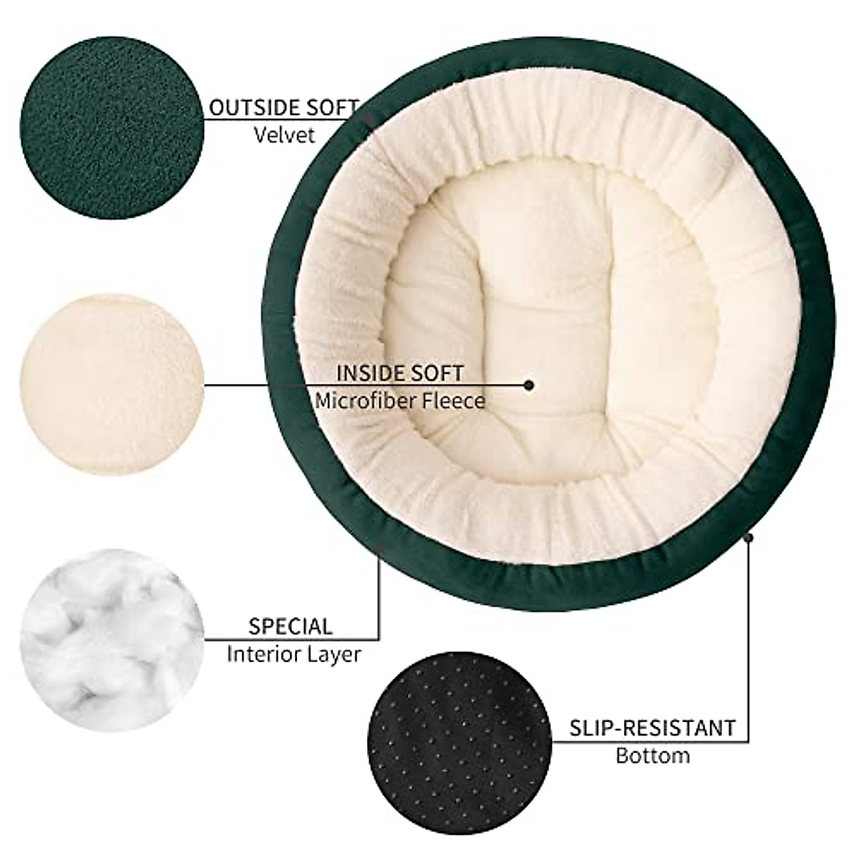 Love's cabin Round Donut Cat and Dog Cushion Bed, 20in Pet Bed for Cats or Small Dogs, Anti-Slip & Water-Resistant Bottom, Super Soft Durable Fabric Pet beds, Washable Luxury Cat & Dog Bed Green