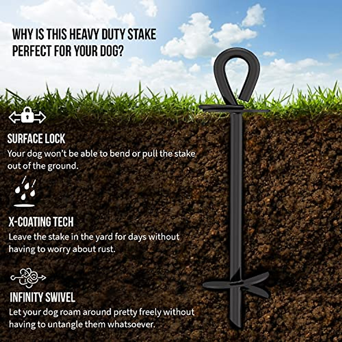 SÄKER Heavy Duty Tie Out Stake - Strongest Dog Anchor Holds 2 Large Dogs Over 180lbs | Premium Dog Stake for Peace of Mind in The Yard, Camping or at The Beach. Use Any Dog Tie Out or Dog Lead