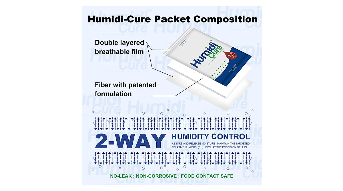 73% Two-Way Humidity Control Packs,Includes Humidity Indicator Cards ...