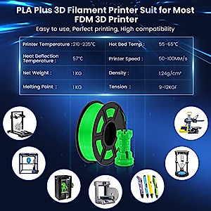 【PLA-Meta & PLA Plus】SUNLU 3D Printer Filament PLA-Meta 1.75mm, Dimensional Accuracy +/- 0.02 mm, 250G*8 Rolls, Black+White+Grey+Blue+Green+Red+Yellow+Pink & PLA+ 1KG, Green