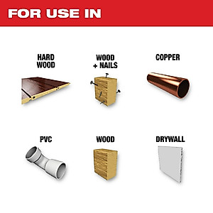 MULTI-TOOL BLADE KIT