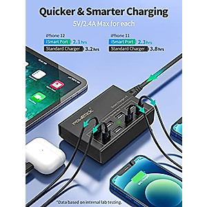 USB Charger Station,Powstick 8 Ports Charging Hub 60W/12A, Included 3 Mixed Cables,Desktop Compact Multi Port USB Charger Compatible Phone, iPad Tablet and Multiple Device(5ft Detachable Cord,Black)
