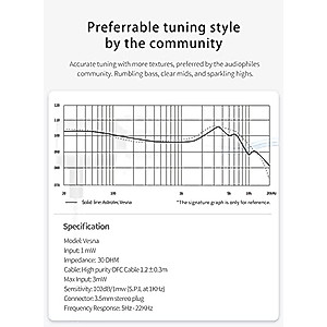 keephifi in Ear Monitor Headphones, Astrotec Vesna IEM, LCP Diaphragm Noise Cancelling Earbuds Wired,3.5MM Jack in Ear Earphone for Gaming Sports Riding Working (Silver No Mic)