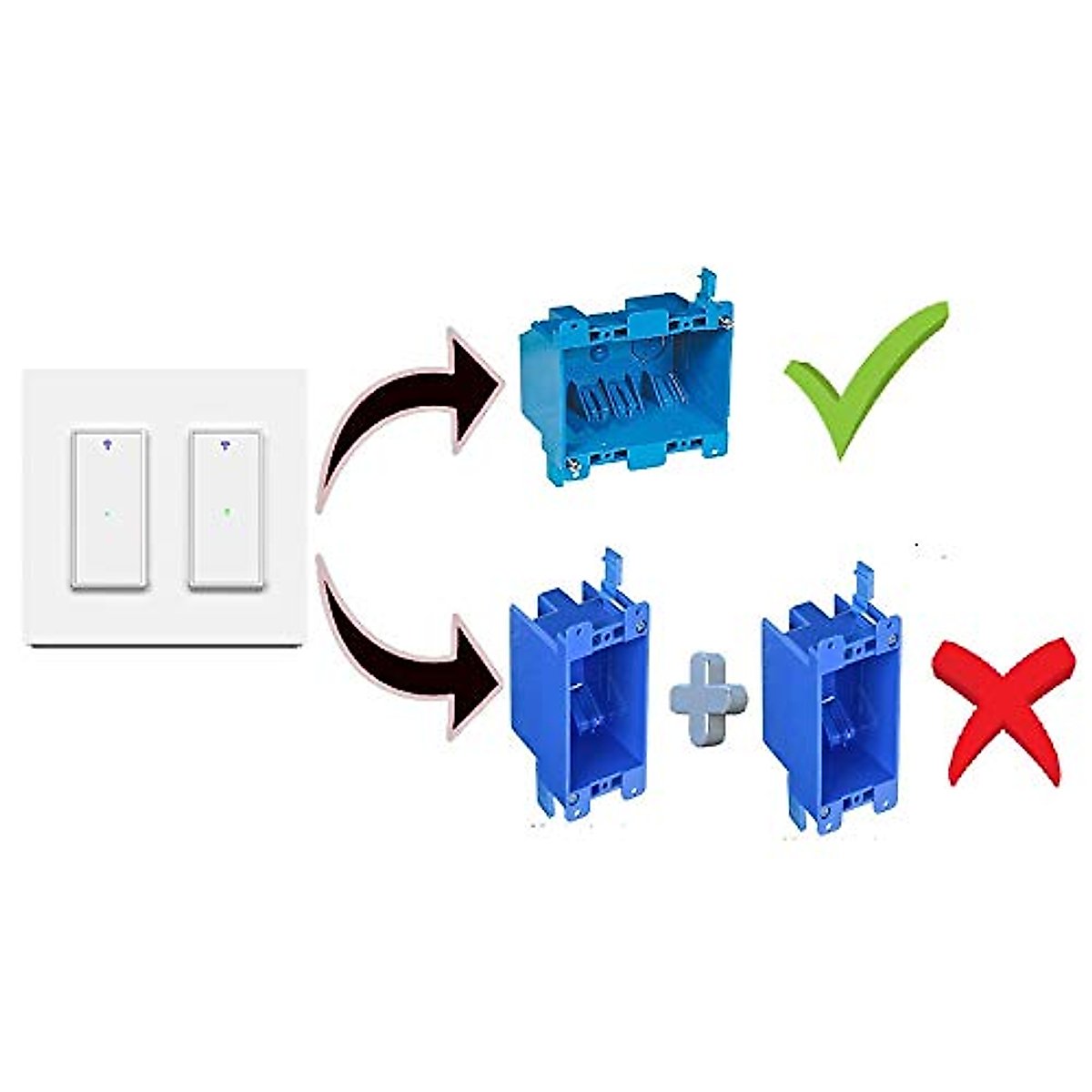 Youngzuth 2 Gang Smart Light Switch, 2.4Ghz Wi-Fi Dual Smart Switch Work with Amazon Alexa and Google Home,Voice/Remote Control, Timer Setting,Single-Pole,No Hub Required, Applicable to Family/Office