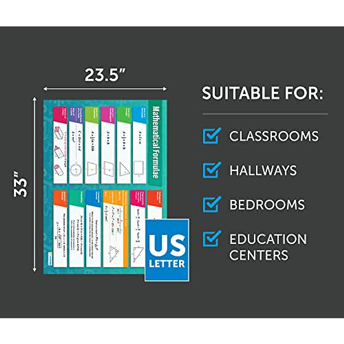 Mathematical Formulae Math Poster – Gloss Paper – 33” x 23.5” – Educational School and Classroom Posters