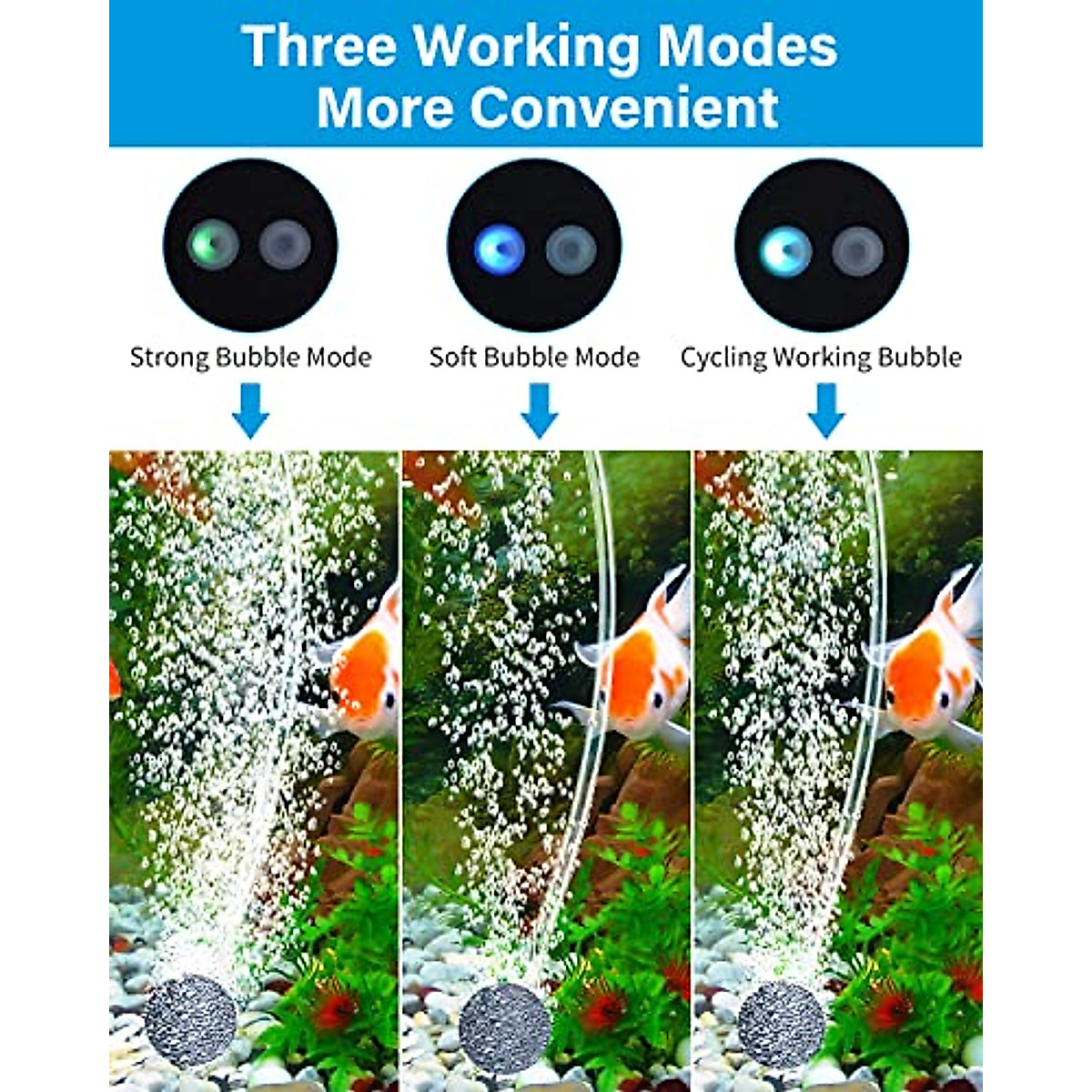 NFESOLAR Aquarium Air Pump Oxygenator, 2.5W Solar Air Pump with 2 Air Bubble Stones, Solar Pond Aerator up to 120 Gallons 3 Mode&No Noise Solar Aerator for Pond Stock Tank Fishing Hydroponics
