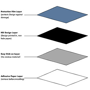 TeKX Compatible with PS5 Console Skin and Controller Skins Set, Skin Wrap Decal Sticker Digital Edition, Spider Decal Kit (Digital Edition)