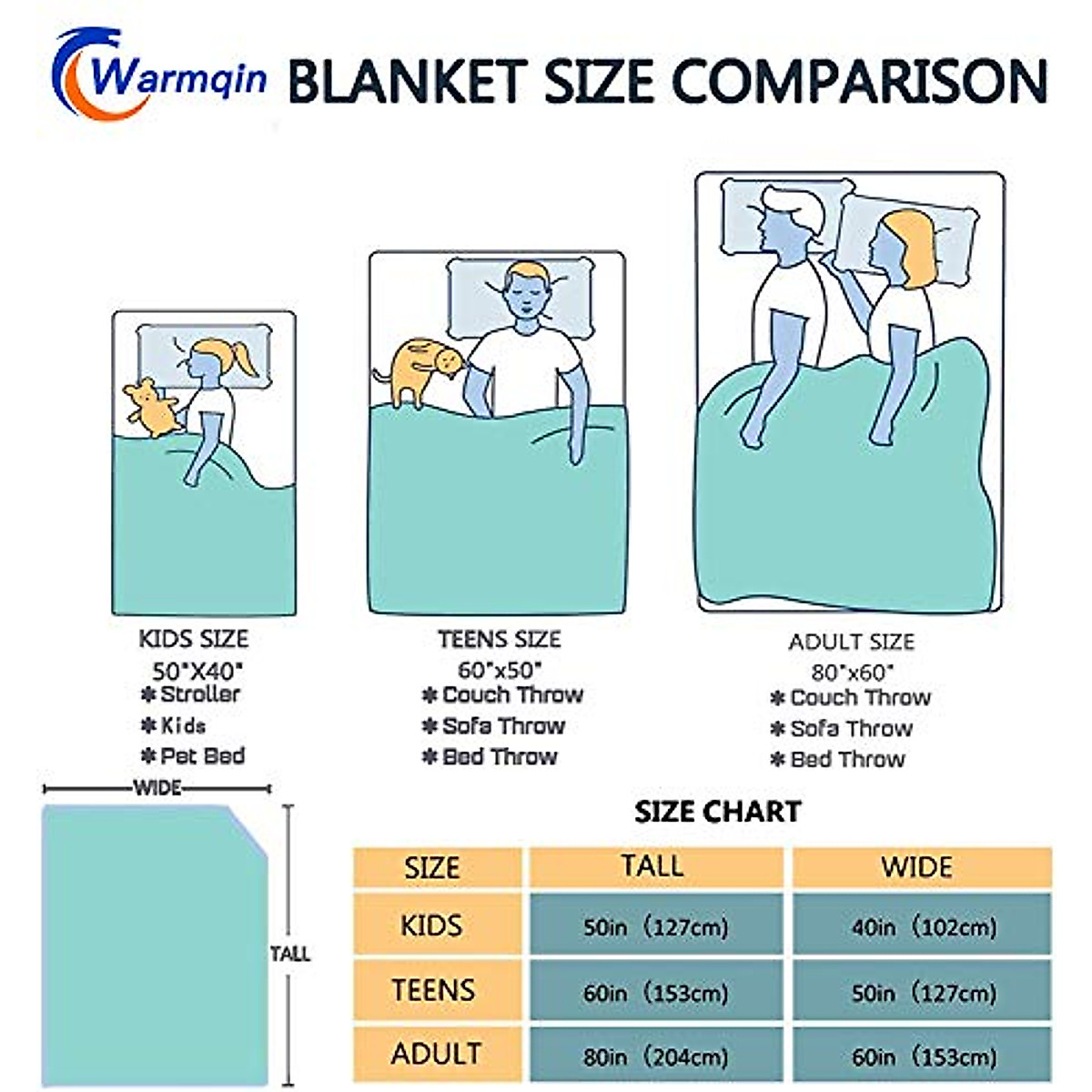 Blanket Anti Pilling Throw Fleece Flannel Jason-Voorhees Lightweight Super Soft Cozy Bedspread Living Room Women Adults and Kids Gifts All Seasons for Bed Sofa 60"x50"