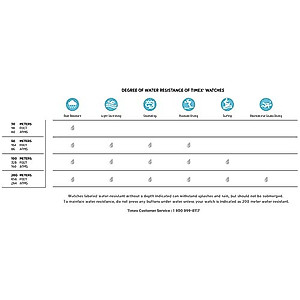 Timex Girls T89022 Time Machines Purple Floral Elastic Fabric Strap Watch