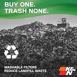 K&N 20X25X1 HVAC Furnace Air Filter, Lasts a Lifetime, Washable, Merv 13, the Last HVAC Filter You Will Ever Buy, Breathe Safely at Home or in the Office, HVC-13-12025