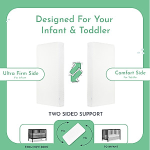 Evolur Comfort Plus Classic 150 Coil Inner Spring Crib & Toddler Mattress, Removable Soft Zipper Cover, Waterproof Greenguard Gold Certified