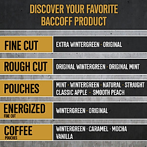 BaccOff, Sample Pack No Tobacco Dip, No Nicotine Smokeless Alternative Snuff Tea & Coffee (Pouches, Fine Cuts & Rough Cuts), 16 Individual Samples