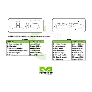 Mepro Tru-Dot tritium Night Sights Compatible with IWI Masada 9 (not Masada Slim) Green dots Glow on Sight self Illuminated Meprolight Fixed Metal Sights