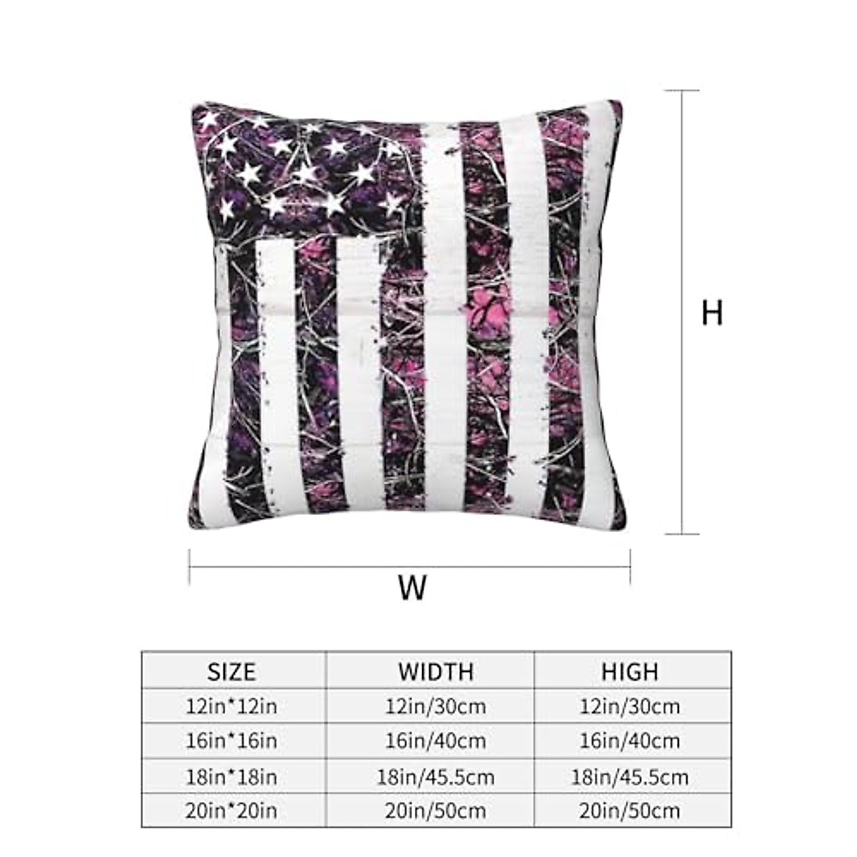American Camouflage Purple Decorative Pillow Cover - Soft and Versatile Cushion Case for Home Décor and Car Seats