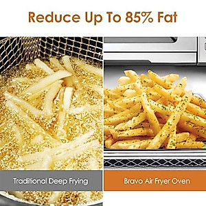 NUWAVE Bravo Air Fryer Toaster Smart Oven, 12-in-1 Countertop Convection, 30-QT XL Capacity, 50°-500°F Temperature Controls, Top and Bottom Heater Adjustments 0%-100%, Brushed Stainless Steel Look