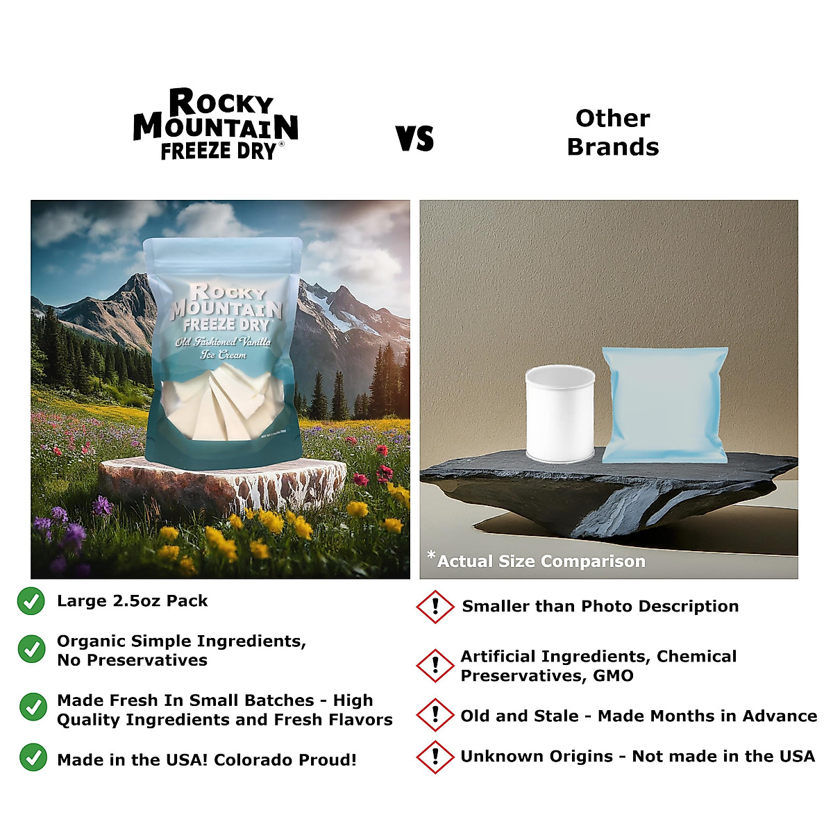 Freeze Dried Ice Cream - Vanilla, Strawberry, Chocolate, Cookies, Cookie Dough, Birthday Cake, Cotton Candy - Rocky Mountain Artisan Crafted Freeze Dried Ice Cream with Simple Organic Ingredients (2.5 OZ, Birthday Cake)