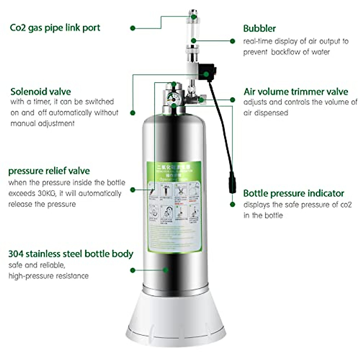 ZRDR Co2 Generator System 2L with Pressure Gauge Automatic Pressure Relief Valve Bubble Counter for Aquarium Plants，Stable Output Sent Steel Bottle Base