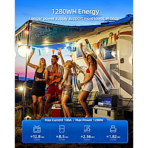 ShockFlo 12v 100Ah LiFePO4 Lithium Battery, Deep Cycle Lithium Iron Phosphate Battery, Built-in Superior BMS Protection, 15000+ Cycles Rechargeable Battery, APP Power Monitoring Perfect for RV, LB04