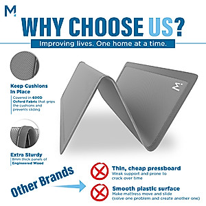 Meliusly® Sleeper Sofa Support Board (48x48'' - Full Size) - Sleeper Sofa Support for Sofa Bed - Sleep Sofa Bar Shield for Sofa Bed or Pullout Couch - Sofa Bed Mattress, Cushion & Bar Support Slats