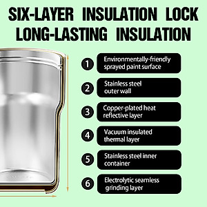 GOOM 18oz Spill Proof Tumbler with Lid and Straw, 18/10 Stainless Steel, 6-Layer Insulation, Insulated Tumbler Cups with Flip Lid and Straw Mouth Rotary Lock, Leak Proof Tumbler - White, Pink