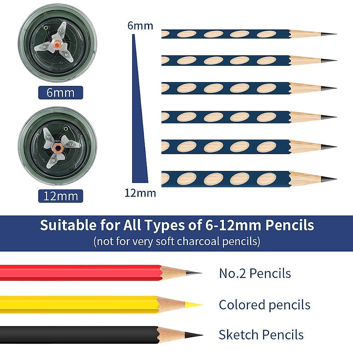 AFMAT Electric Pencil Sharpener for Colored Pencils, Auto Stop, Super Sharp & Fast, AFMAT Electric Eraser Kit,140 Eraser Refills, Rechargeable Electric Erasers for Drafting, Drawing, Crafts, Arts