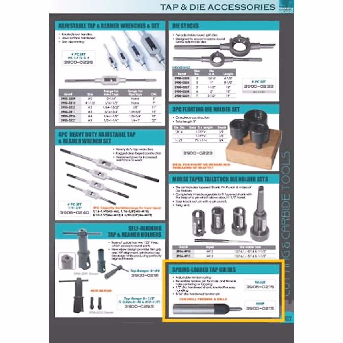 HHIP 3900-0215 Spring-Loaded Tap Guide