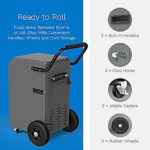 hOmeLabs Commercial Grade Dehumidifier - 160 Pint - Built-In Pump, Drain Hose, Washable Filter - Large Basements, Industrial/Commercial Spaces, Job Sites