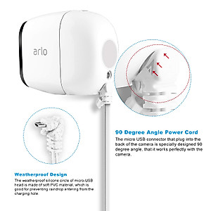 40 Feet Weatherproof Arlo Outdoor Power Adapter for Arlo Pro, Taken Power Cable and Quick Charge 3.0 Charging Adapter Compatible with Arlo Pro, Arlo Pro 2, Arlo Go, 1 Set, White