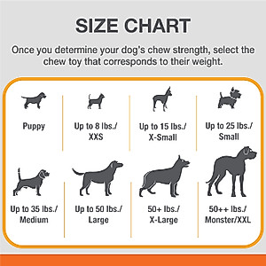 Nylabone Strong Chew Sneaky Snacker Treat Toy for Dogs, Interactive Dog Enrichment Chew Toys, Bacon Flavor, Large/Giant - Up to 50 lbs. (1 Count)
