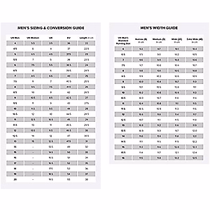 New Balance Men's 877 V1 Walking Shoe, Grey, 11 Wide