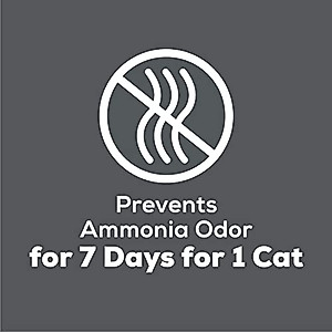 Purina Tidy Cats Breeze Litter System Cat Refill Bundle