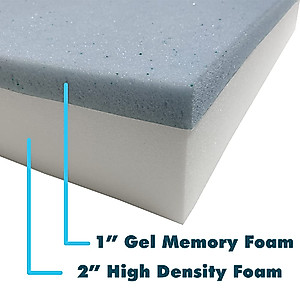Foamma 3" x 30" x 80" Gel Memory Foam RV Bunk Mattress Replacement, Medium Firm, Pressure Relieving, Cooling Premium Comfort, USA Made, No Cover
