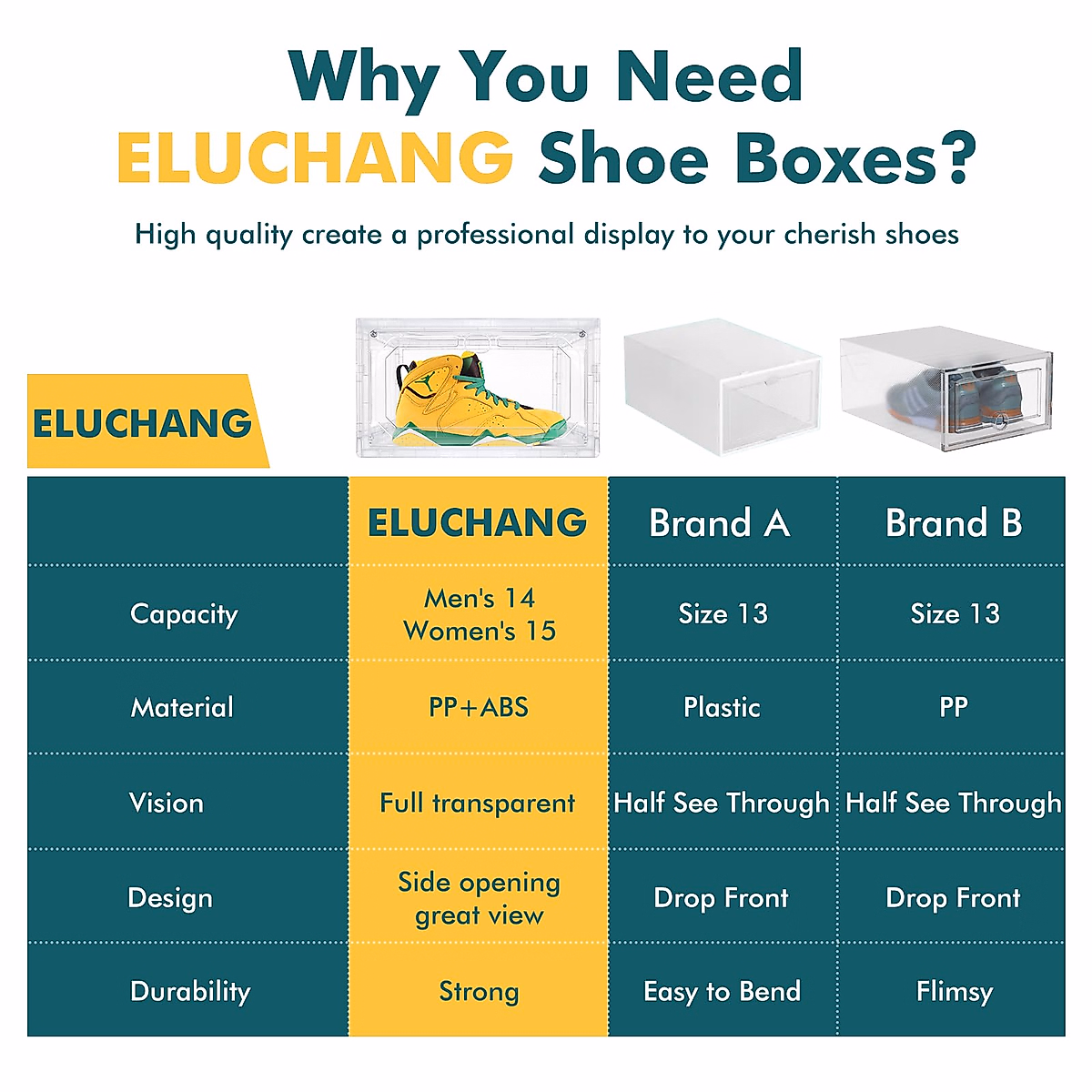 ELUCHANG Clear Shoe Storage Boxes, Large Plastic Stackable Shoe Organizer for Closet, Portable Foldable Shoe Box for Sneaker,Enterway, Under the Bed, Bathroom,Cabinet, Men, Women, Fit Up to US 14