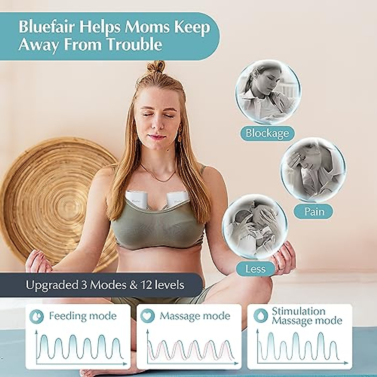Bluefair Breast Pump, Wearable Breast Pump, Breast Pump Hands-Free, Wearable Pumps for Breastfeeding, 3 Modes & 12 Levels, Smart Display, Memory and Anytime Pause function-24mm, 2 Pack(White)