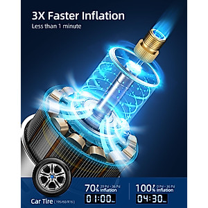 ShockFlo Tire Inflator Portable Air Compressor 12v DC Ultra Fast Air Pump for Car Tires- 150PSI Car Tire Air Pump Digital Pressure & Pre-set Gauge with Emergency LED Light