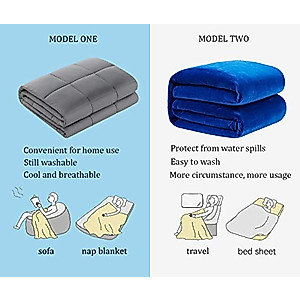 Roomate Weighted Blanket & Removable Cover - Resist Water Spills, 2 Models for Kids and Adults - Cool Breathable Inner & Ultra-Soft Minky Fleece Cover , Blue, 36''48''- 7LB