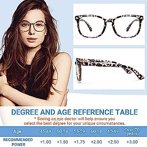 CCVOO 5 Pack Reading Glasses Blue Light Blocking, Filter UV Ray/Glare Computer Readers Fashion Nerd Eyeglasses Women/Men (*C1 Mix, 1.25)