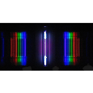 Rainbow Symphony Diffraction Grating Glasses - Linear 500 Line/millimeters, Package of 25