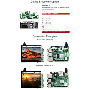 Waveshare 3.5inch HDMI LCD, Compatible with Raspberry Pi 5/4B/3B/Zero/Zero W/Zero 2W/Pico/Pico W/Pico WH, Capacitive Touch IPS LCD Display, 640×480, Audio Jack
