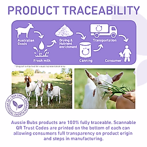 Aussie Bubs Australian Goat Milk-based Toddler Formula, Powder, 28.2 oz (3 Cans)