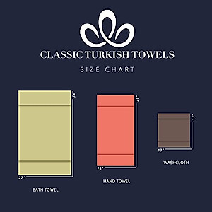 Classic Turkish Towels American Soft Cotton 6 Piece Towel Set - Premium Quality 2 Bath Towels, 2 Hand Towels, 2 Washcloths 100% Cotton USA (Grey)