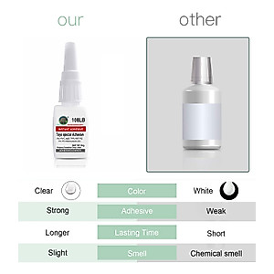 Toy glue 20g,Craft glue,Toy Craft glue quick dry clear,Instant super glue for Toy,Toy model,Craft,DIY,Metal, Plastic, Rubber, Wood, Leather,Card Making,Photo,Model,Decor,Crystal,Scrapbooking