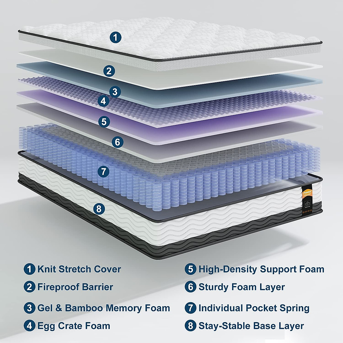 Maxzzz Twin Mattress in a Box 12 Inch Memory Foam Pocket Spring Hybrid Bed Mattress - Medium Firm Single Mattress -CertiPUR-US Certified