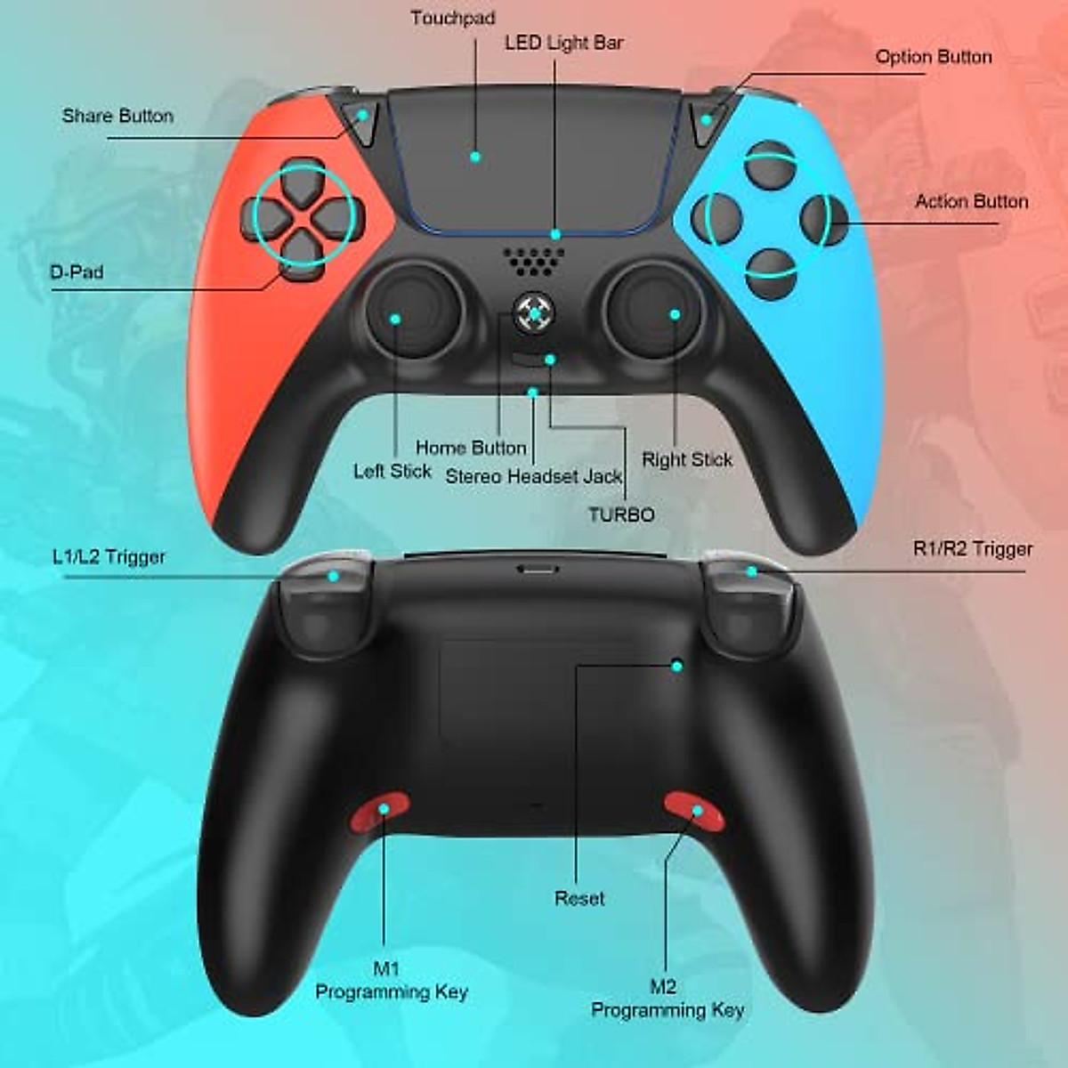 Wiv77 Wireless Controller Compatible with PS4 Controller,Ymir Works for Playstation 4 Controller Console, Scuf Controller with Bluetooth/Wireless Connection/Long Battery Life/Turbo/2 Paddles(Red Blue)